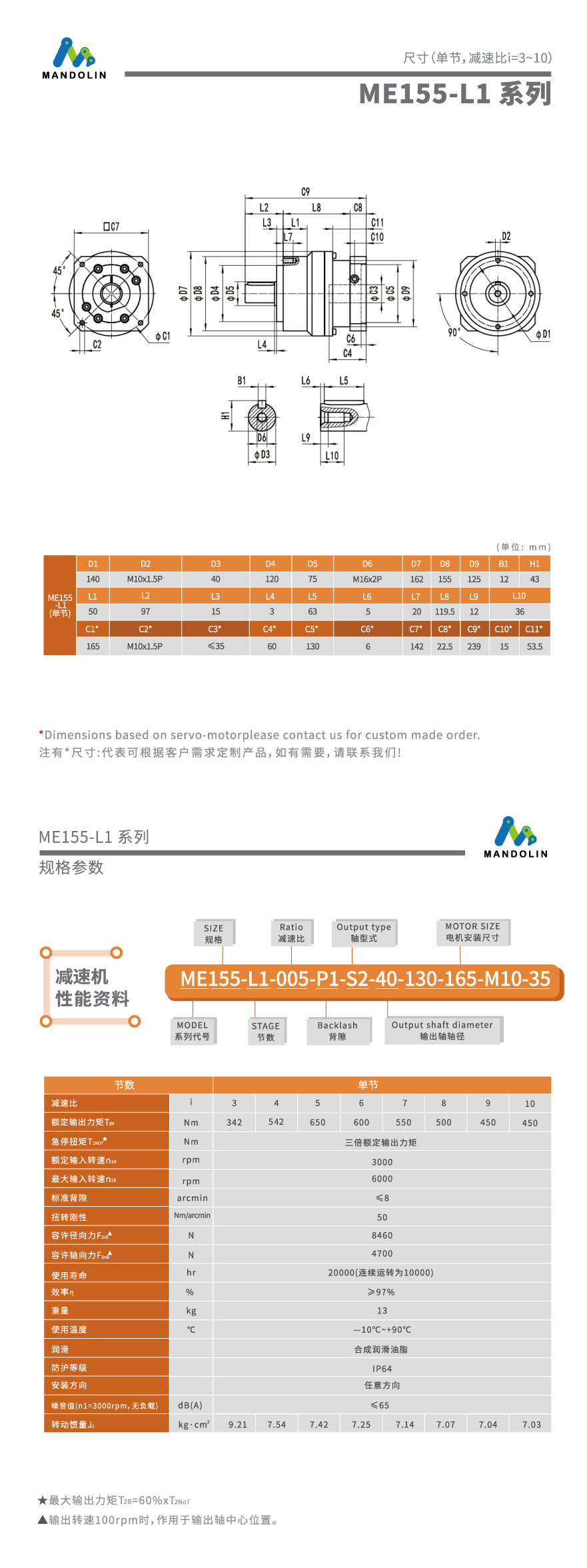 ME155-L1系列 - 常州市曼多林精密机械科技股份有限公司