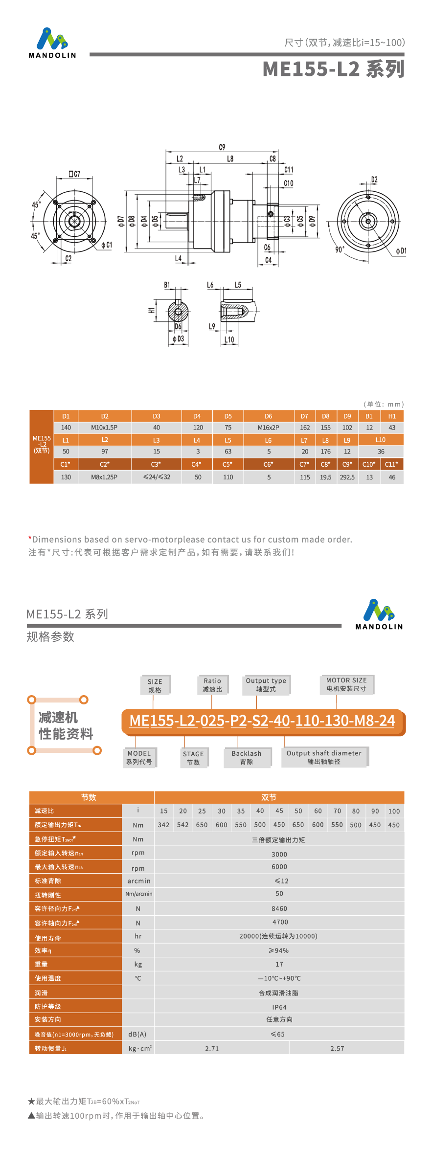 ME155-L2系列 - 常州市曼多林精密机械科技股份有限公司